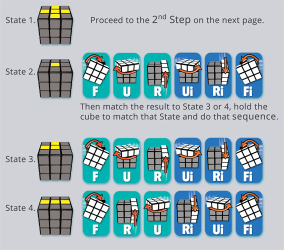 Rubiks Cube Step 4 Make A Cross KC s Blog